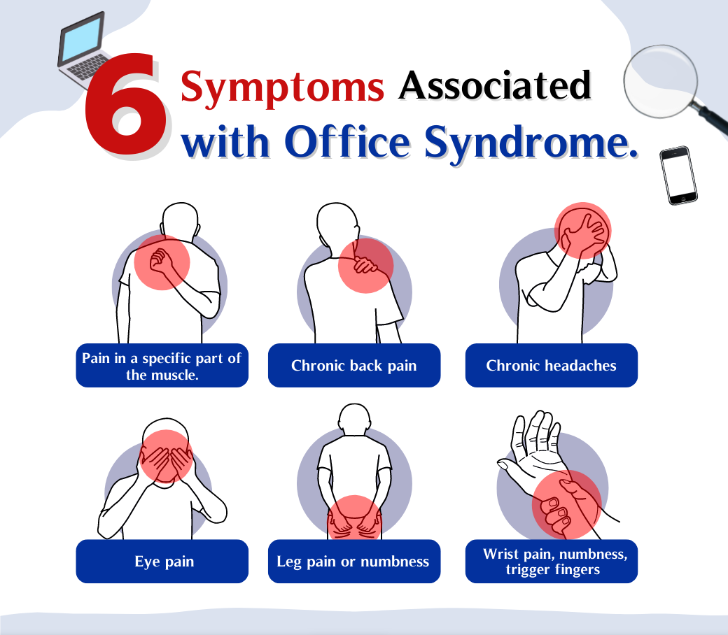 6 Symptoms Associated with Office Syndrome | Chiangmai Hospital | Tel ...
