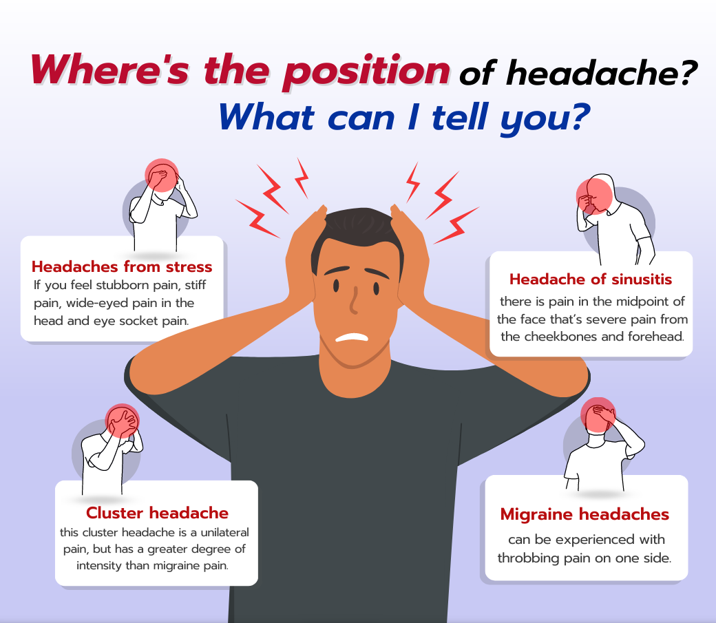 Where's the position of headache? What can I tell you? | Chiangmai ...