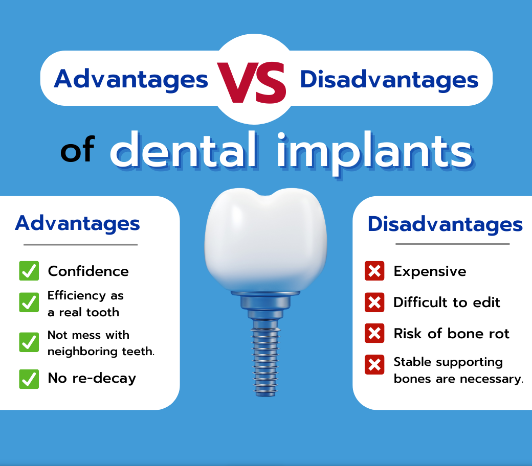Advantages and Disadvantages of dental implants | Chiangmai Hospital ...