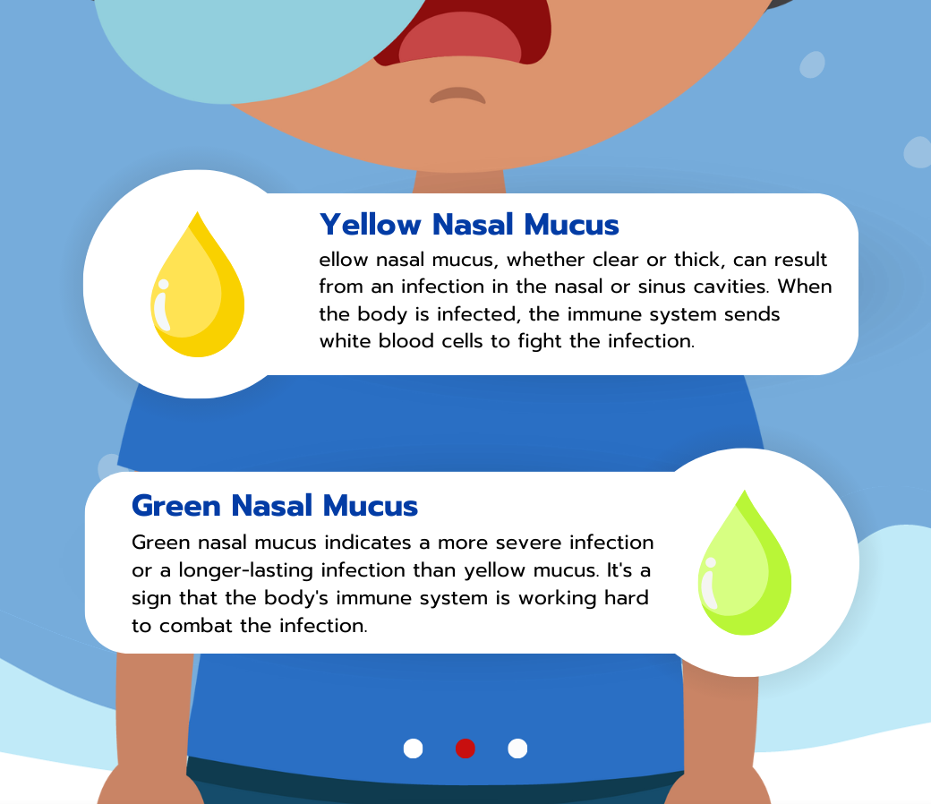 Color Of Nasal Discharge Meaning Infoupdate