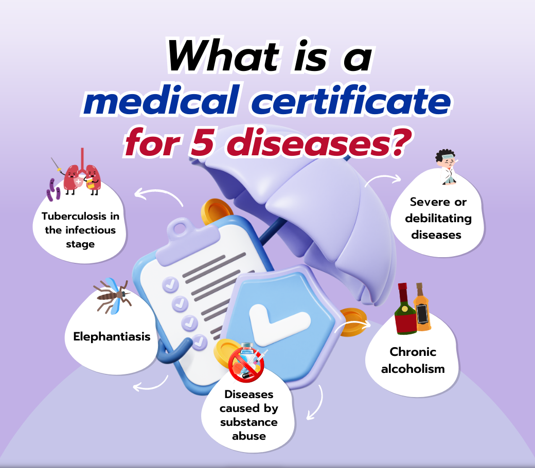 What is a medical certificate for 5 diseases? | Chiangmai Hospital ...