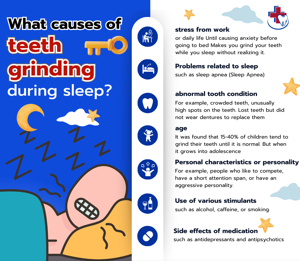 What causes of teeth grinding during sleep? | Chiangmai Hospital | Tel ...